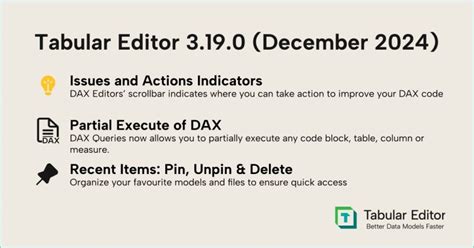 Tabular Editor On Linkedin Tabulareditor Powerbi Semanticmodel