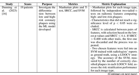 Deep Pcct Photon Counting Computed Tomography Deep Learning Applications Review Paper And Code