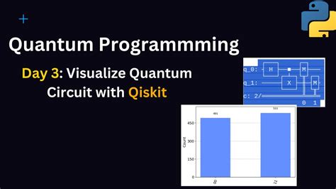 Quantum Circuit Visualization With Qiskit In Python Youtube