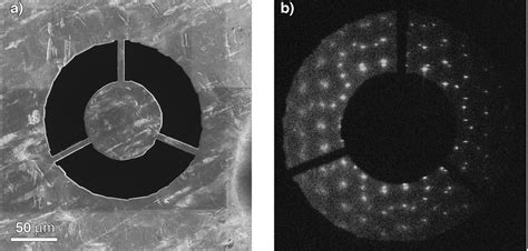 A Secondary Electron Image Of An Annular Aperture During The