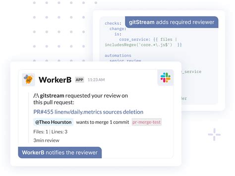 Linearb Platform Overview