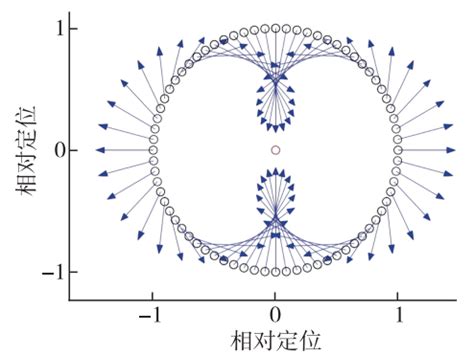 中国矿业大学学报