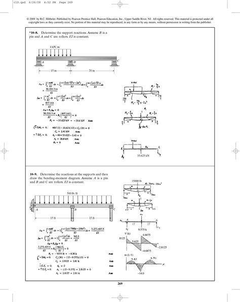 Instructor Solution Manual For Chapter 10 Indeterminate Structures