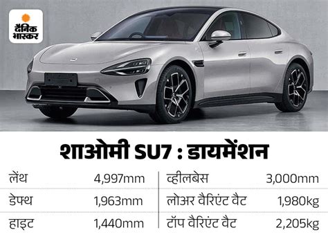 Xiaomis First Electric Car Su7 Unveiled शाओमी की पहली इलेक्ट्रिक कार
