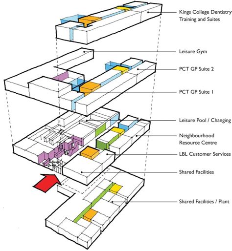 Exploded Axo Use Diagram Diagram Architecture Architecture Concept Diagram Urban Design