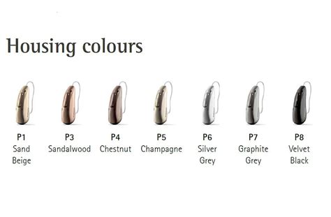 What Is The Difference Between Oticon More And Oticon Real