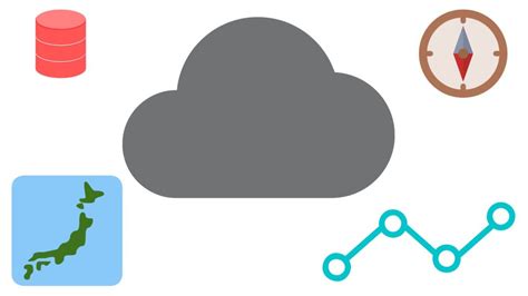 Tools I Recommend For Building Geospatial Web Applications Rwebdev