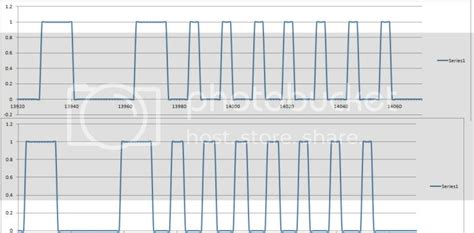 Laser Tag Add On Project General Guidance Arduino Forum