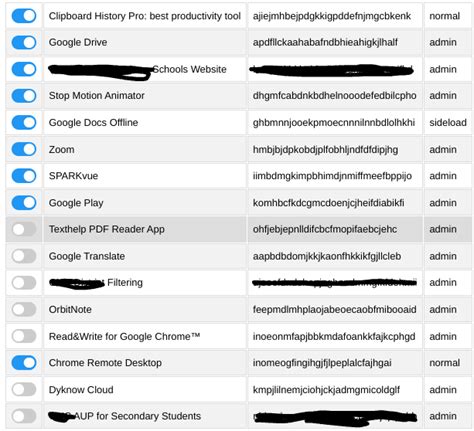 Github Tasenvext Remover 1 Bookmarklet Exploit That Can Force Disable Extensions Installed