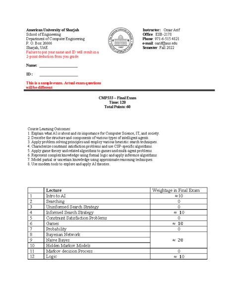 Final Exam Topics American University Of Sharjah School Of