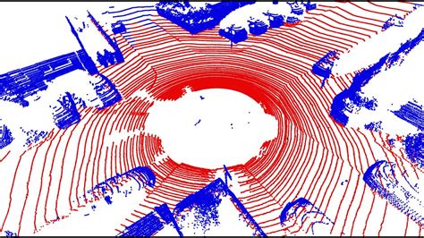 open3d plane extraction on kitti dataset scans youtube
