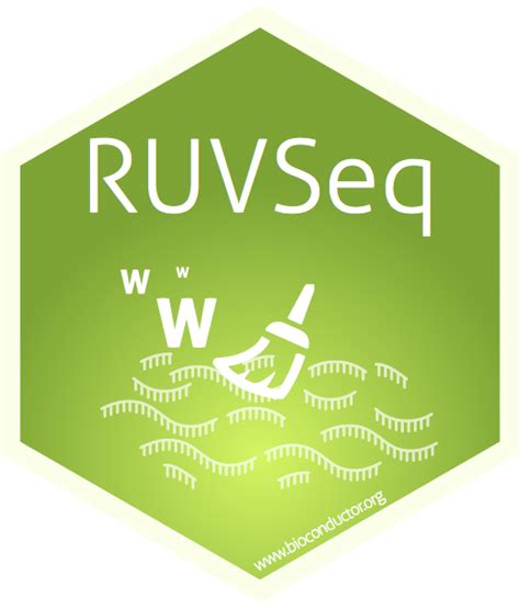 github drisso ruvseq clone of the bioconductor repository for the