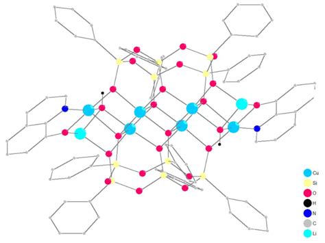 Chemists Generate Framework For The Oxidation Of Hydrocarbons