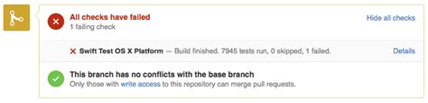 Swift Org Swift Continuous Integration