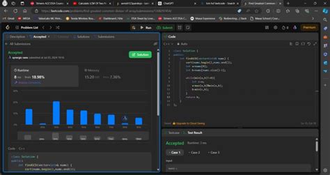 avnish on linkedin linkedin 100daysofcodechallenge 100daysofcodechallenge leetcode…