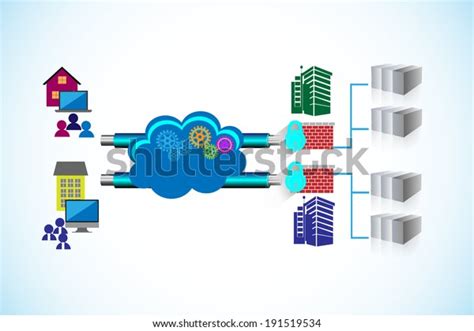 2 Multiprotocol Label Switching Stock Vectors And Vector Art Shutterstock