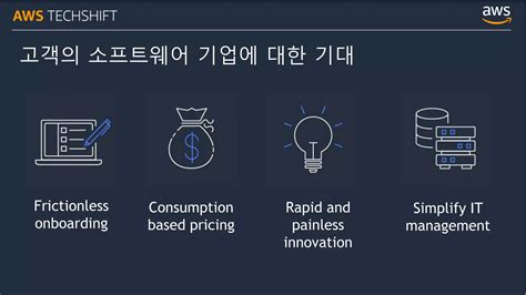 Aws Techshift 환영사 황인철 상무 Aws Ppt