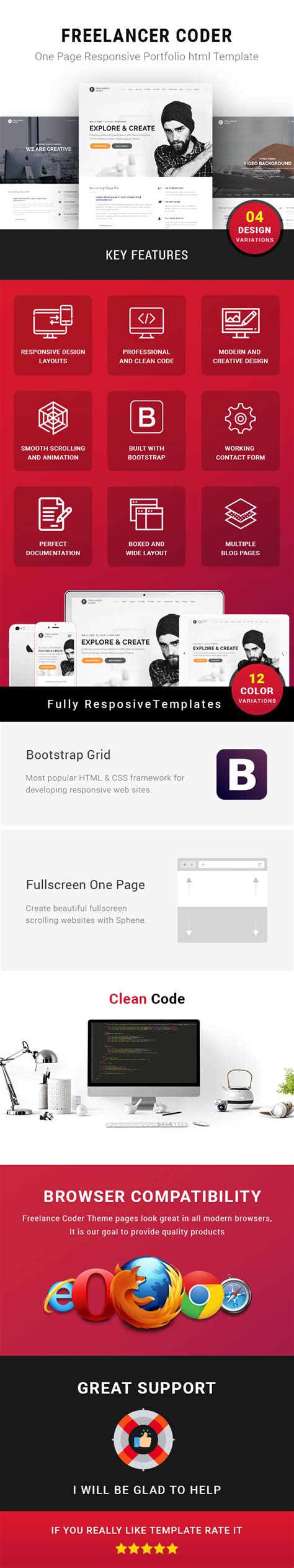 Personal Portfolio Template Freelancer Coder Updated Version