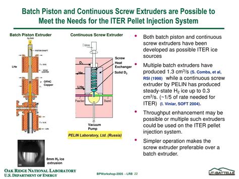 Ppt Pellet Fueling Technology Leading To Efficient Fueling Of Iter