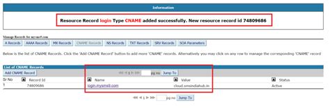How To Point Cname For Domain Or Sub Domain Sms India Hub