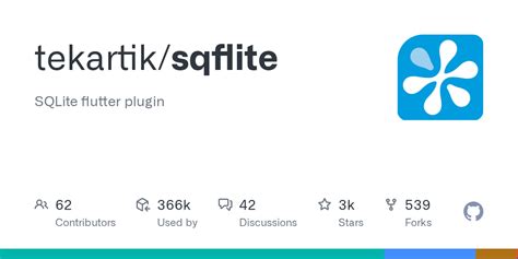 Github Tekartiksqflite Sqlite Flutter Plugin