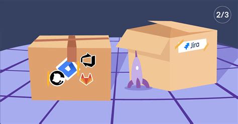 Connecting Jira To A Git Based Source Code Repository Strategy For Jira®