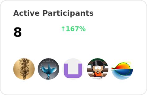 Computational Multiphase Physics Comphy Lab · Github