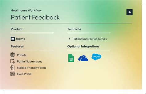 Inspiration Guide For Automating Workflow In Healthcare