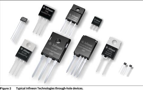 Figure 1 From General Recommendations For Assembly Of Infineon Packages