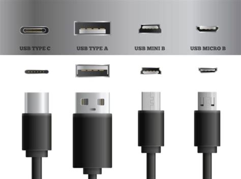 Differenze Tra USB A E USB C Guida Completa Vsx Blog