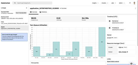 DataCentral Ubers Big Data Observability And Chargeback Platform Al