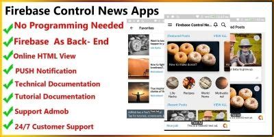 Best News App Templates For Android Codester