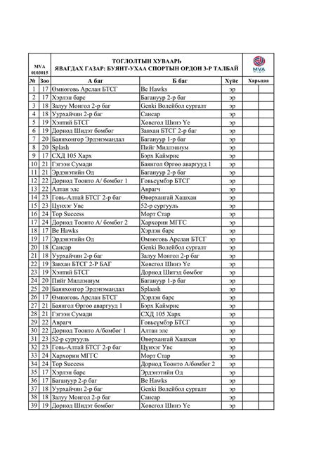 2024 ОНЫ МОНГОЛЫН ВОЛЕЙБОЛЫН ХОЛБООНЫ ӨСВӨРИЙН УЛСЫН АВАРГА ШАЛГАРУУЛАХ