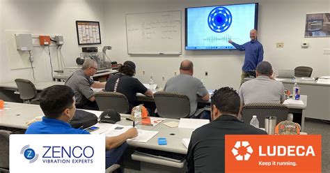 Ludeca Inc On Linkedin Vibration Training Vibrationanalysis Maintenance Assetmanagement…