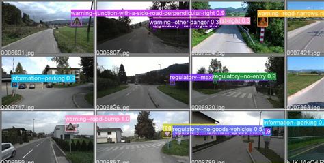 Traffic Signs Dataset Mapillary And Dfg Kaggle