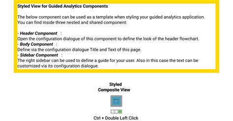Styled View For Guided Analytics Components Knime Community Hub