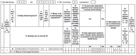 Заповнюємо Звіт з ЄСВ на працівницю звільнену у відпустці для догляду за дитиною Оплата праці