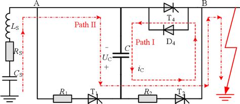 Figure 2 From A Novel Fault Current Limiter For Mmc Based Hvdc System Semantic Scholar