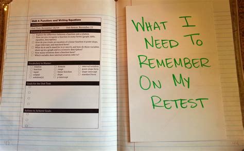 Mrs Hester S Classroom Algebra Unit