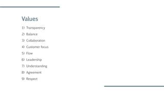 Agile Kanban Overview PPT