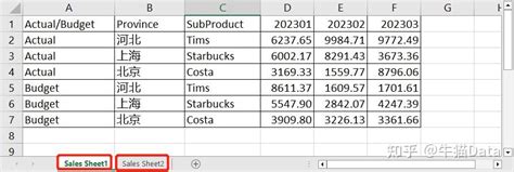 Power Bi：如何将文件夹批量excel（多sheet页）文件导入？ 知乎