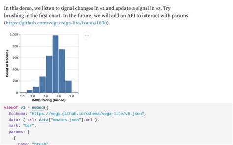Read And Write Vega Lite Params Dominik Moritz Observable
