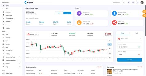 Ant Design Template Crema React Admin Template