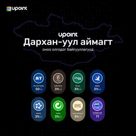 U Point ДАРХАН УУЛ аймгийн хэрэглэгч та бүхэн