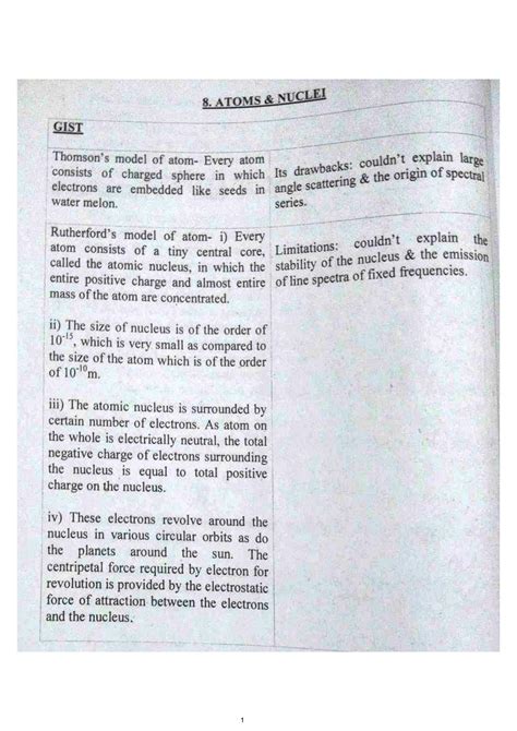 SOLUTION ATOMS NUCLEI CLASS12TH KV STUDY MATERIAL Studypool