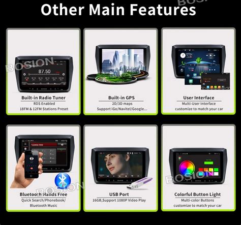 Voltedrunation Bosion Autoradio Android 7 1 2gb Ram 16gb Rom Car Radio Player For 2017 Suzuki