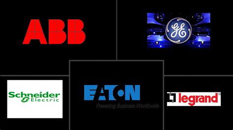 과도 보호 장치 시장 규모 및 점유율 분석 산업 연구 보고서 성장 동향