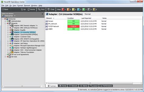 Netiq Documentation Operations Center 56 User Guide Console Views