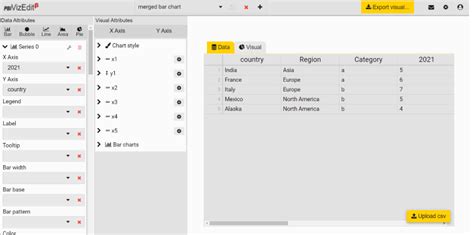 create merged bar chart visual for power bi pbi vizedit