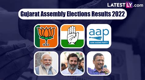 Politics News Who Will Win Gujarat Assembly Election 2022 Check Live